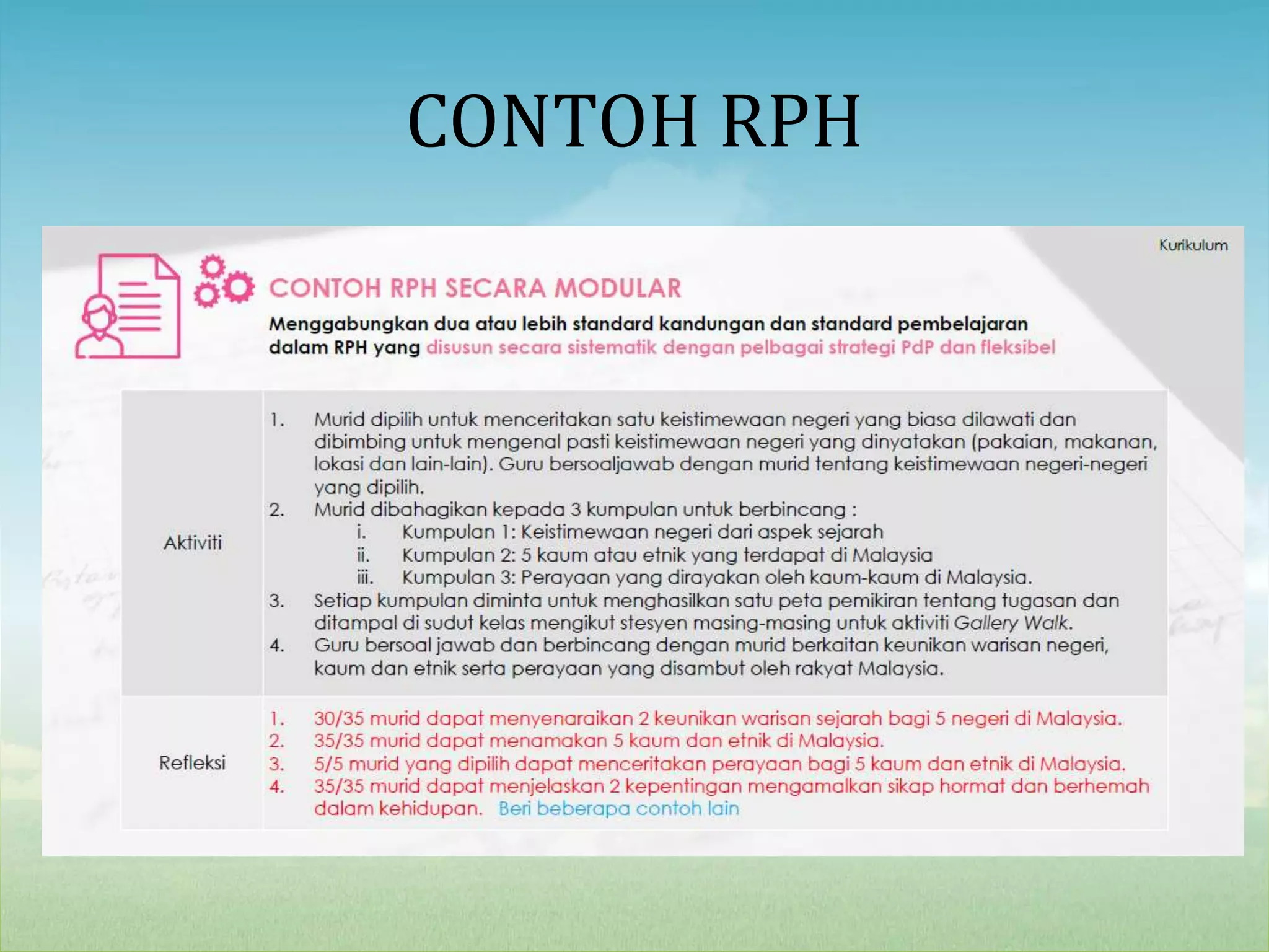 Panduan penulisan rph | PPTX