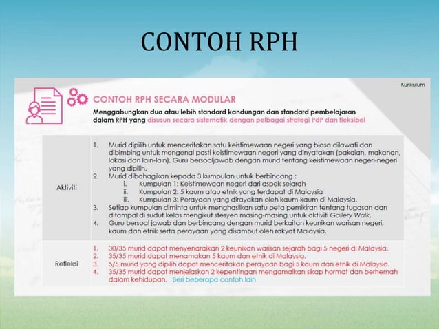 Panduan penulisan rph | PPTX