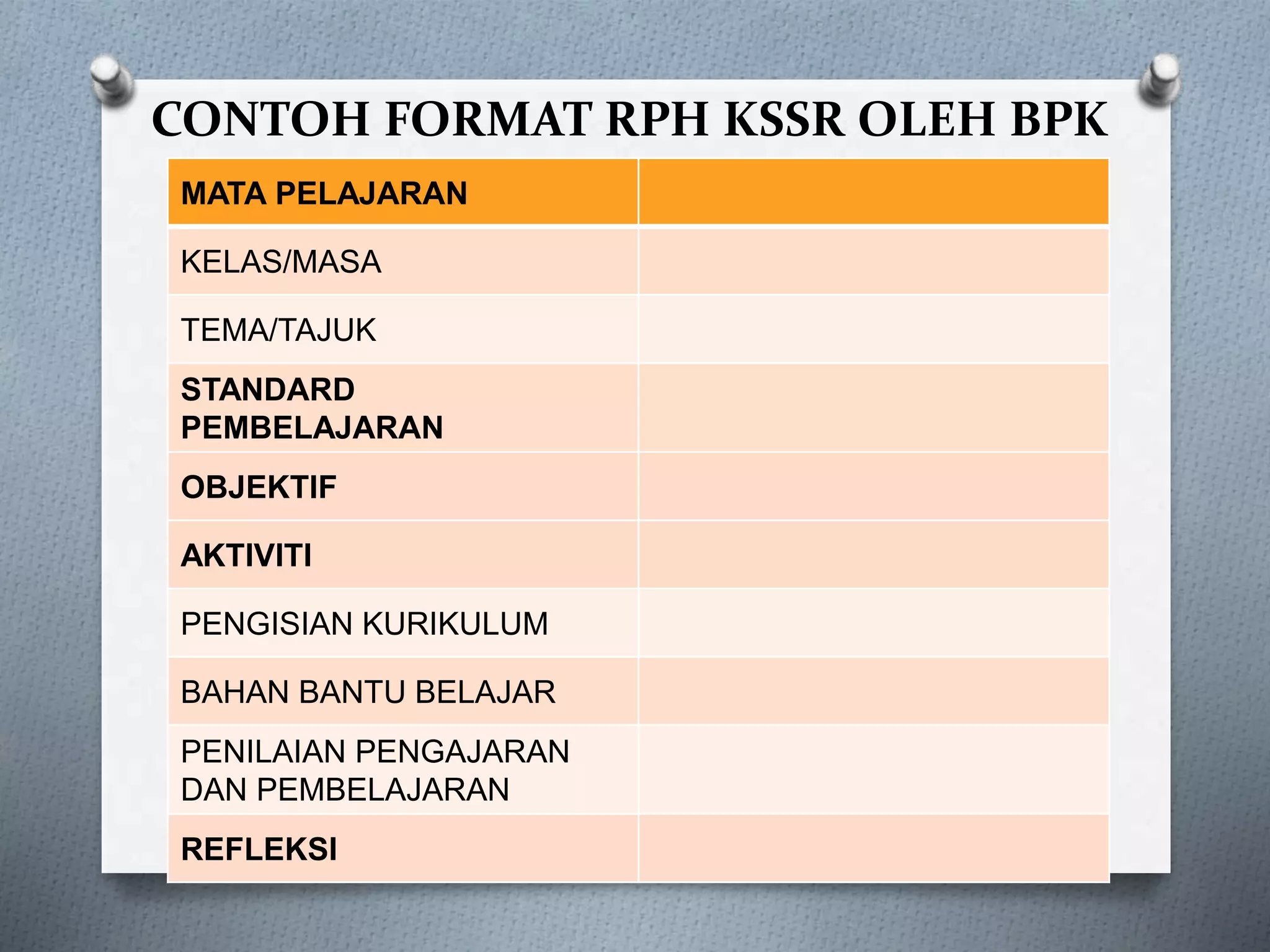 Panduan Penulisan RPH.pptx