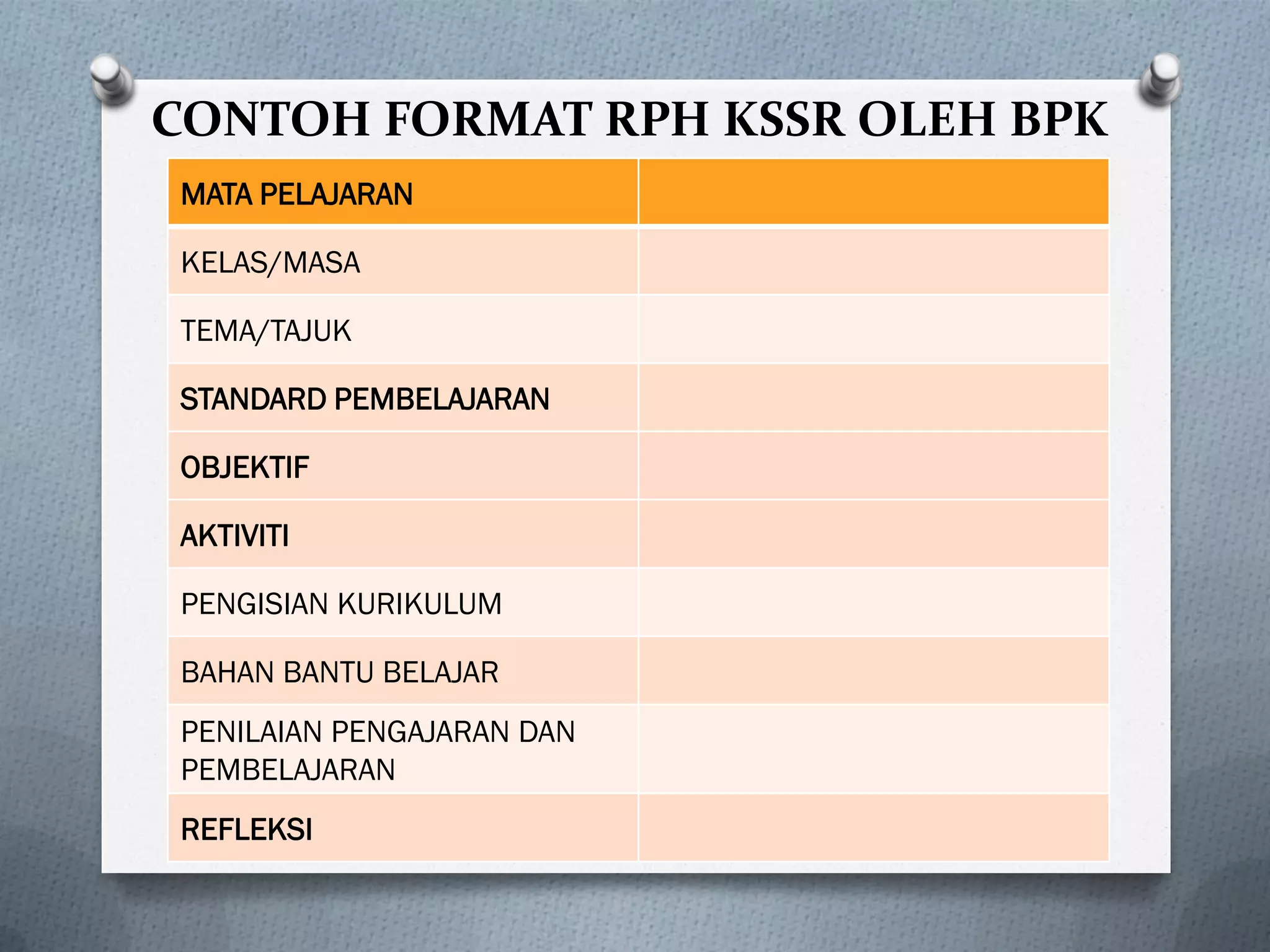 Panduan Penulisan RPH-pak21-kbat.pdf