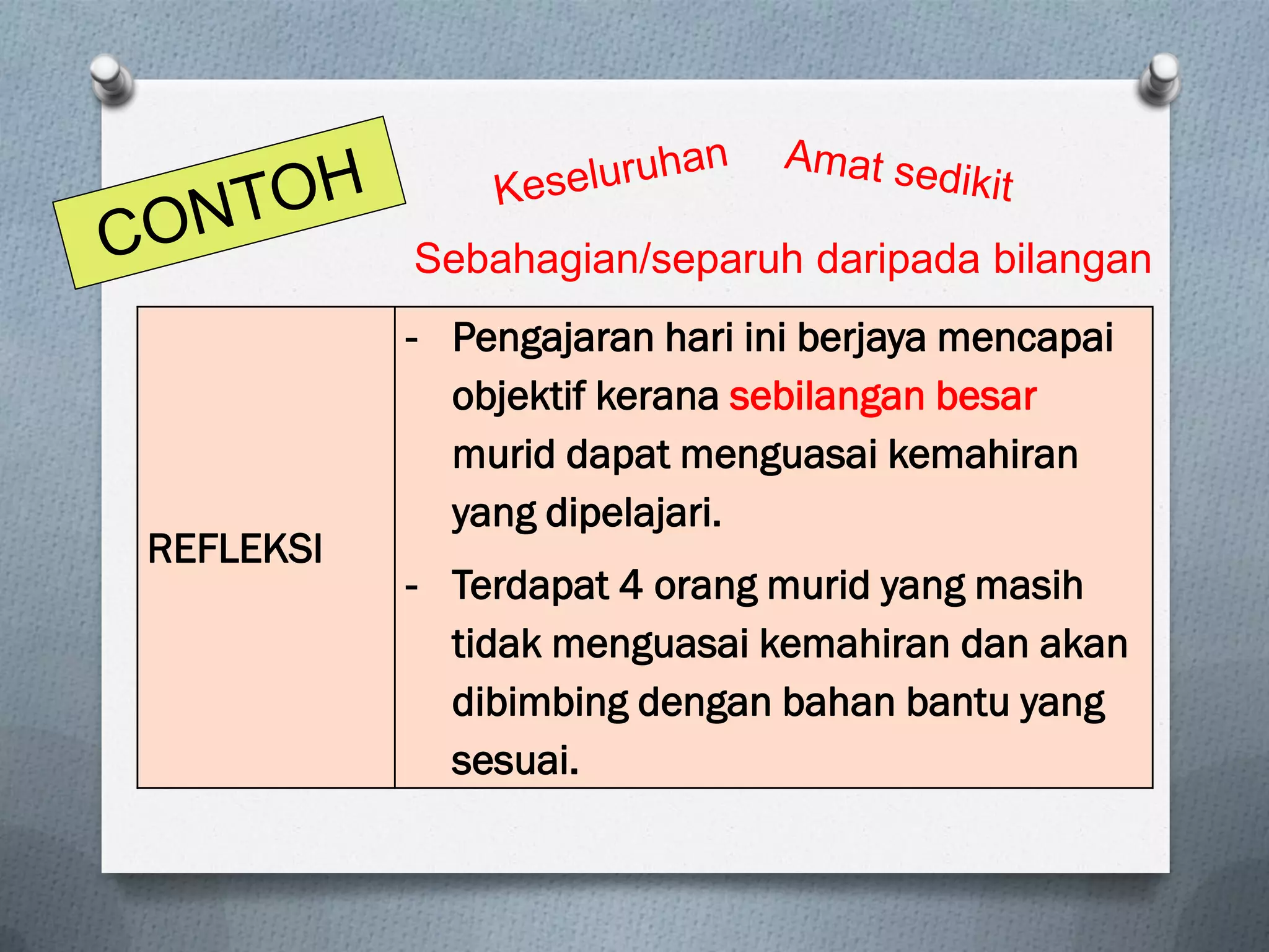 Panduan Penulisan RPH-pak21-kbat.pdf