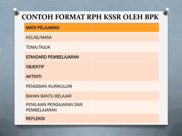 Panduan Penulisan RPH-pak21-kbat.pdf