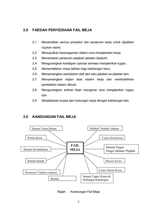 Panduan penyediaan fail meja | PDF