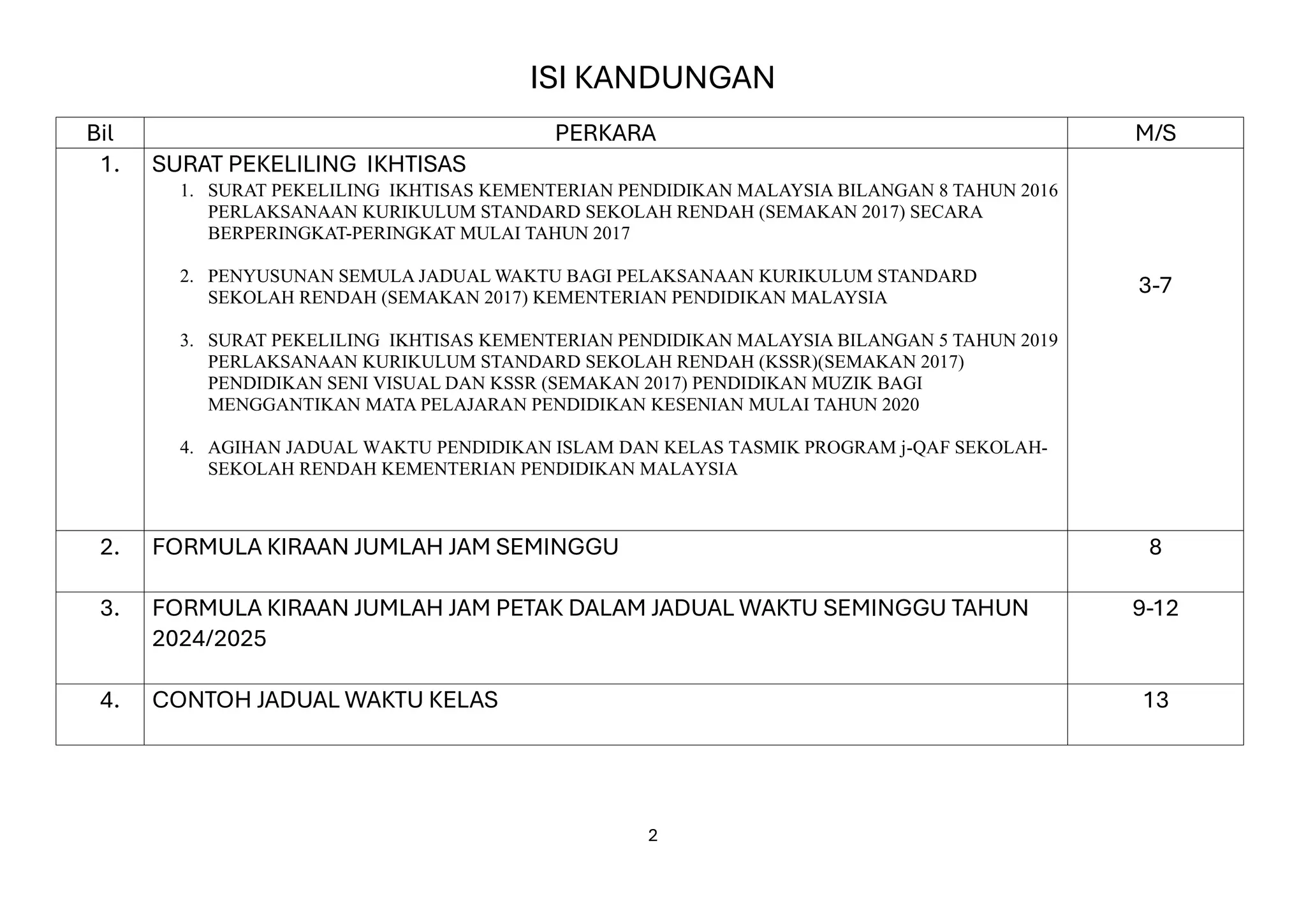 PANDUAN PENYEDIAAN JADUAL WAKTU KELAS SEKOLAH RENDAH.pdf