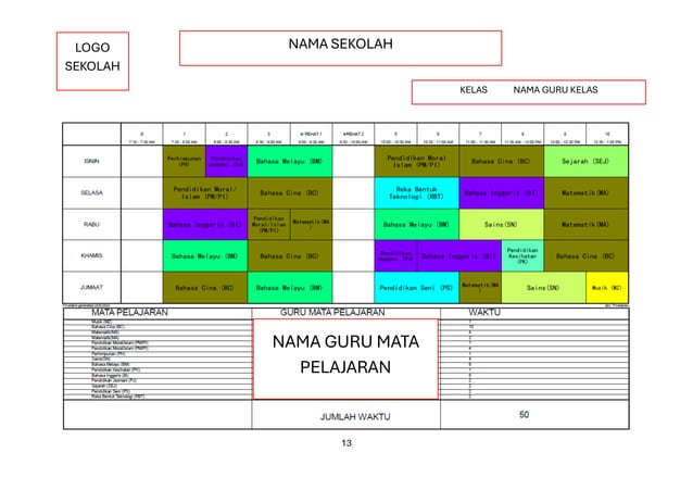 PANDUAN PENYEDIAAN JADUAL WAKTU KELAS SEKOLAH RENDAH.pdf