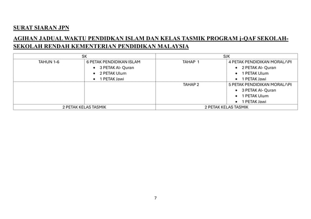 PANDUAN PENYEDIAAN JADUAL WAKTU KELAS SEKOLAH RENDAH.pdf