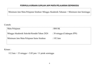 PANDUAN PENYEDIAAN JADUAL WAKTU KELAS SEKOLAH RENDAH.pdf