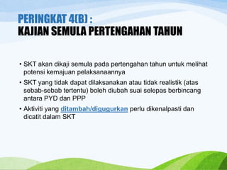 panduan_penyediaan_sasaran_kerja_tahunan_28skt29.pdf