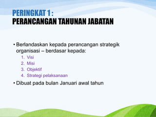 panduan_penyediaan_sasaran_kerja_tahunan_28skt29.pdf