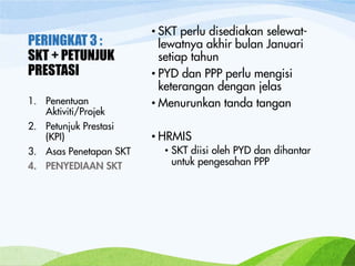 Panduan Penyediaan Sasaran Kerja Tahunan (SKT) | PDF