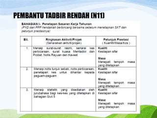 Panduan Penyediaan Sasaran Kerja Tahunan (SKT) | PDF