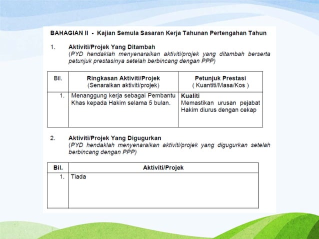 Panduan Penyediaan Sasaran Kerja Tahunan (SKT) | PDF
