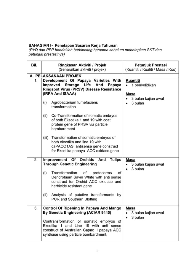 Panduan penyediaan skt | PDF