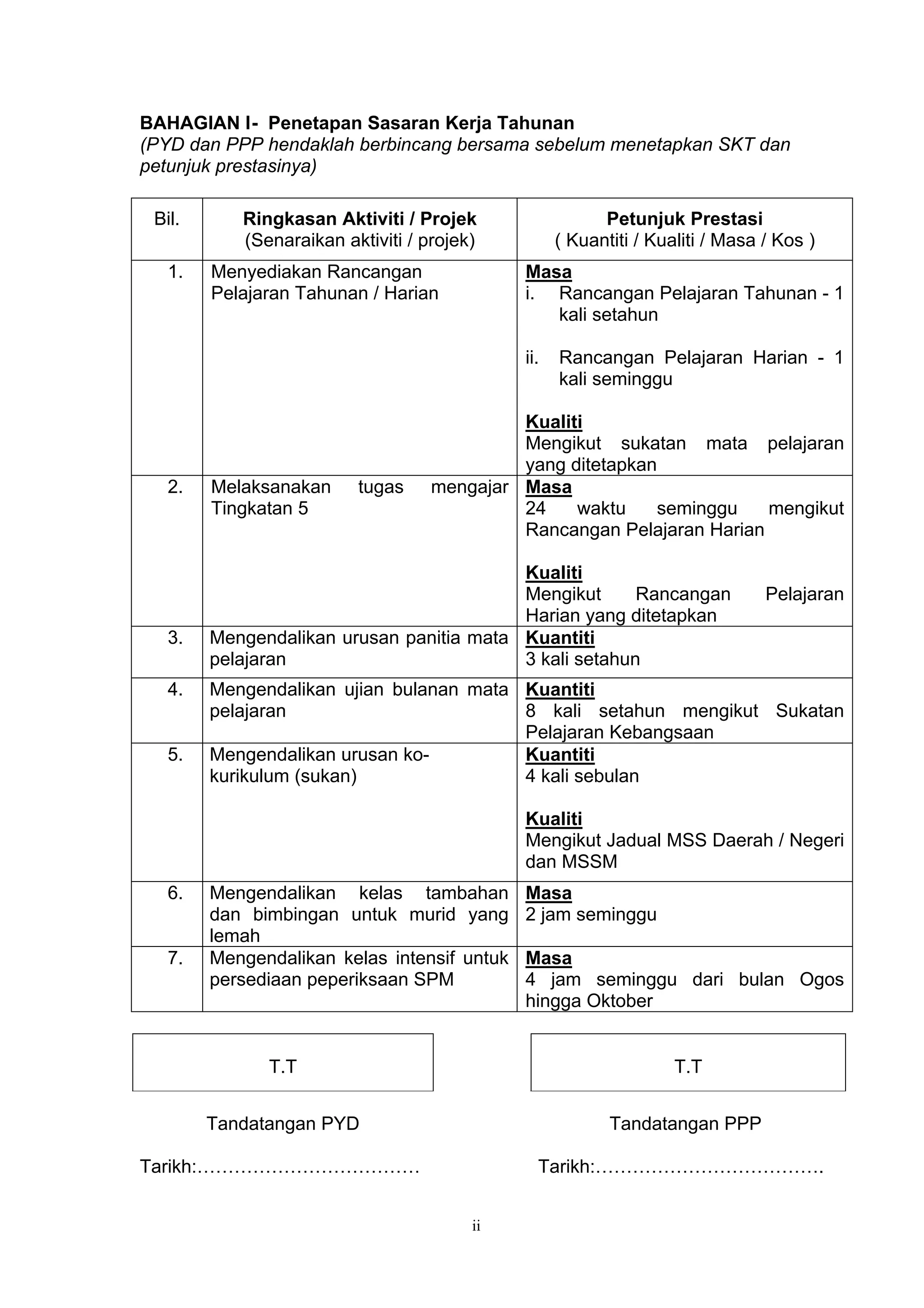 Panduan penyediaan skt guru dan contoh penulisan | PDF