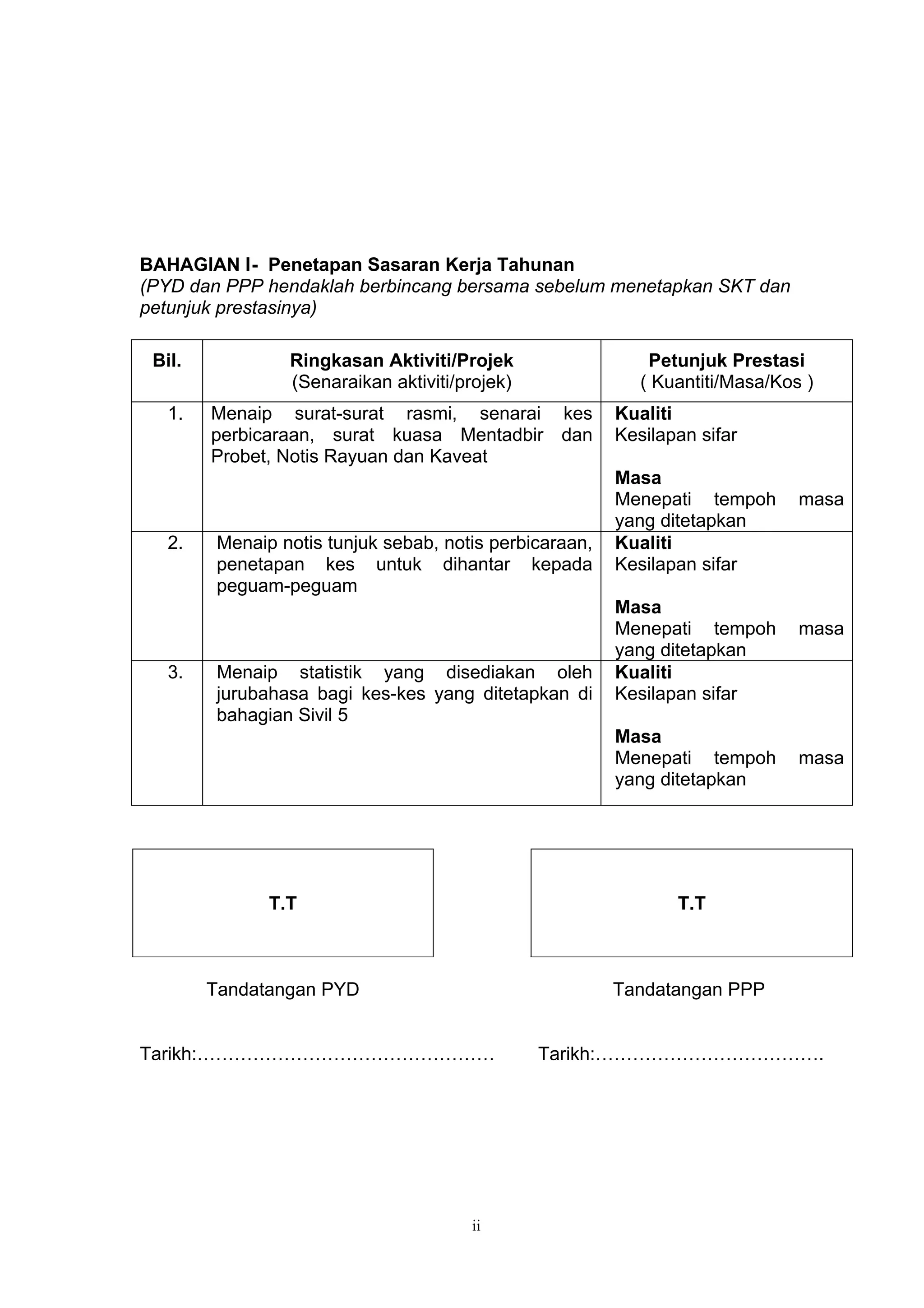 Panduan penyediaan skt guru dan contoh penulisan | PDF