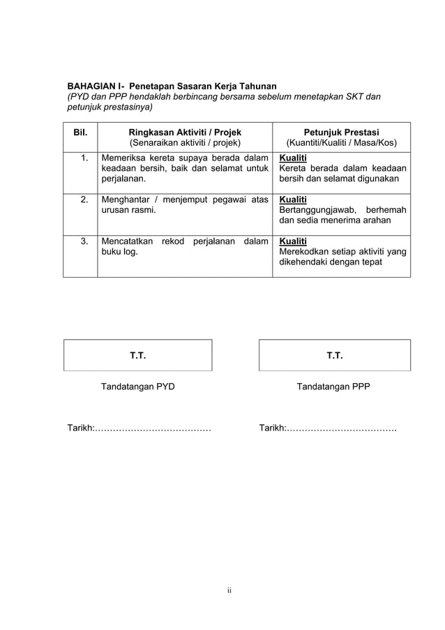 Panduan penyediaan skt guru dan contoh penulisan | PDF