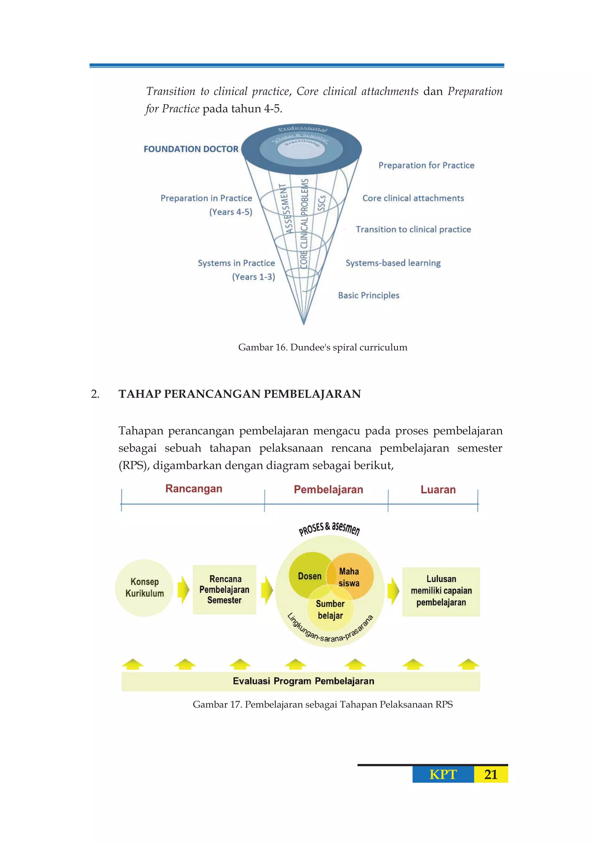 Panduan penyusunan kurikulum pt ok | PDF