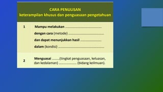 PANDUAN PENYUSUNAN PENGETAHUAN DAN KK.pptx