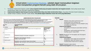 Panduan Penyusunan RKT di dalam satuan pendidikan | PDF