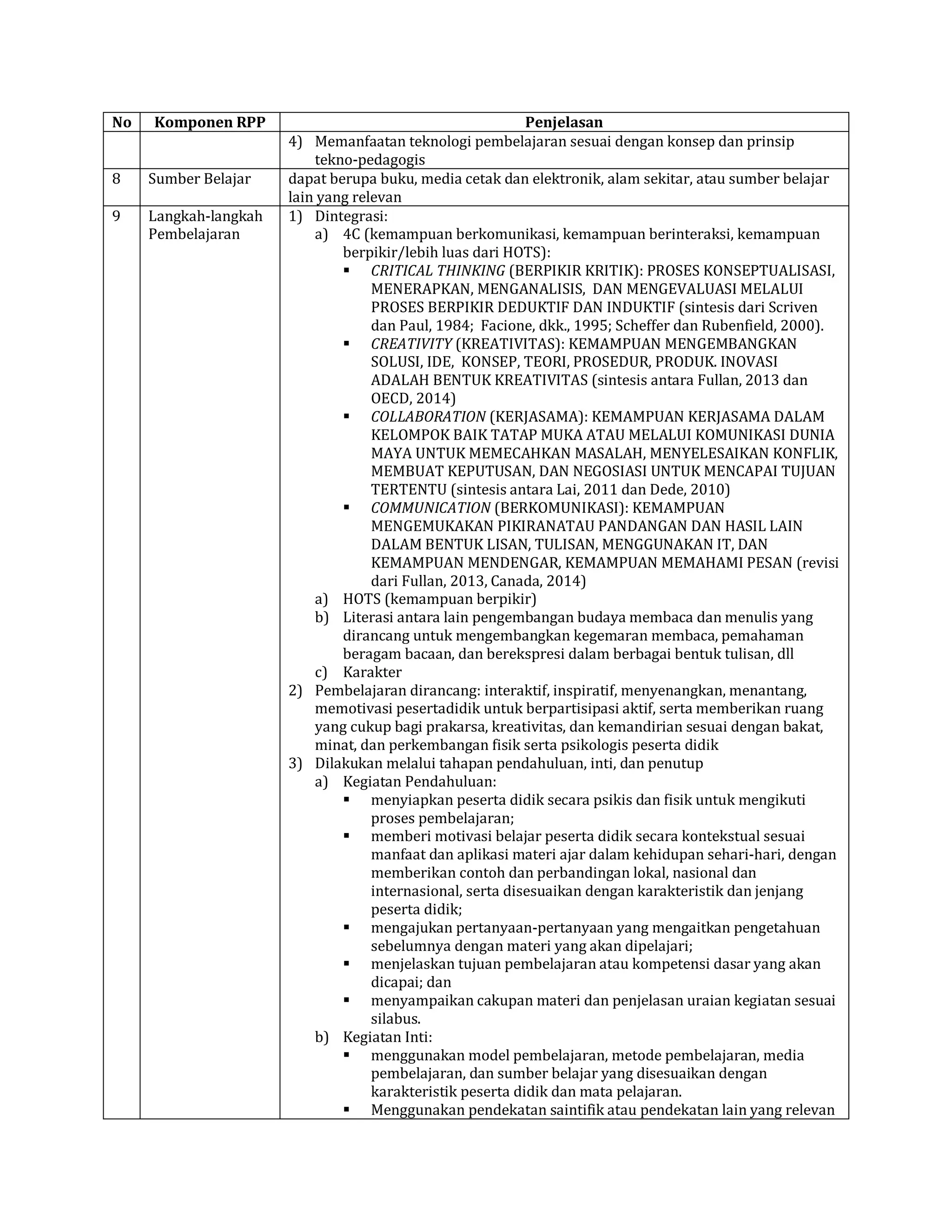 Panduan penyusunan rpp revisi 2017 | PDF