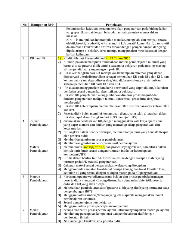 Panduan penyusunan rpp revisi 2017 | PDF