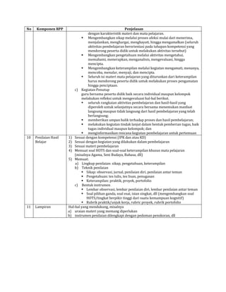Panduan penyusunan rpp revisi 2017 | PDF
