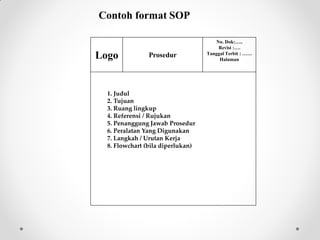 Panduan Penyusunan SOP | PDF