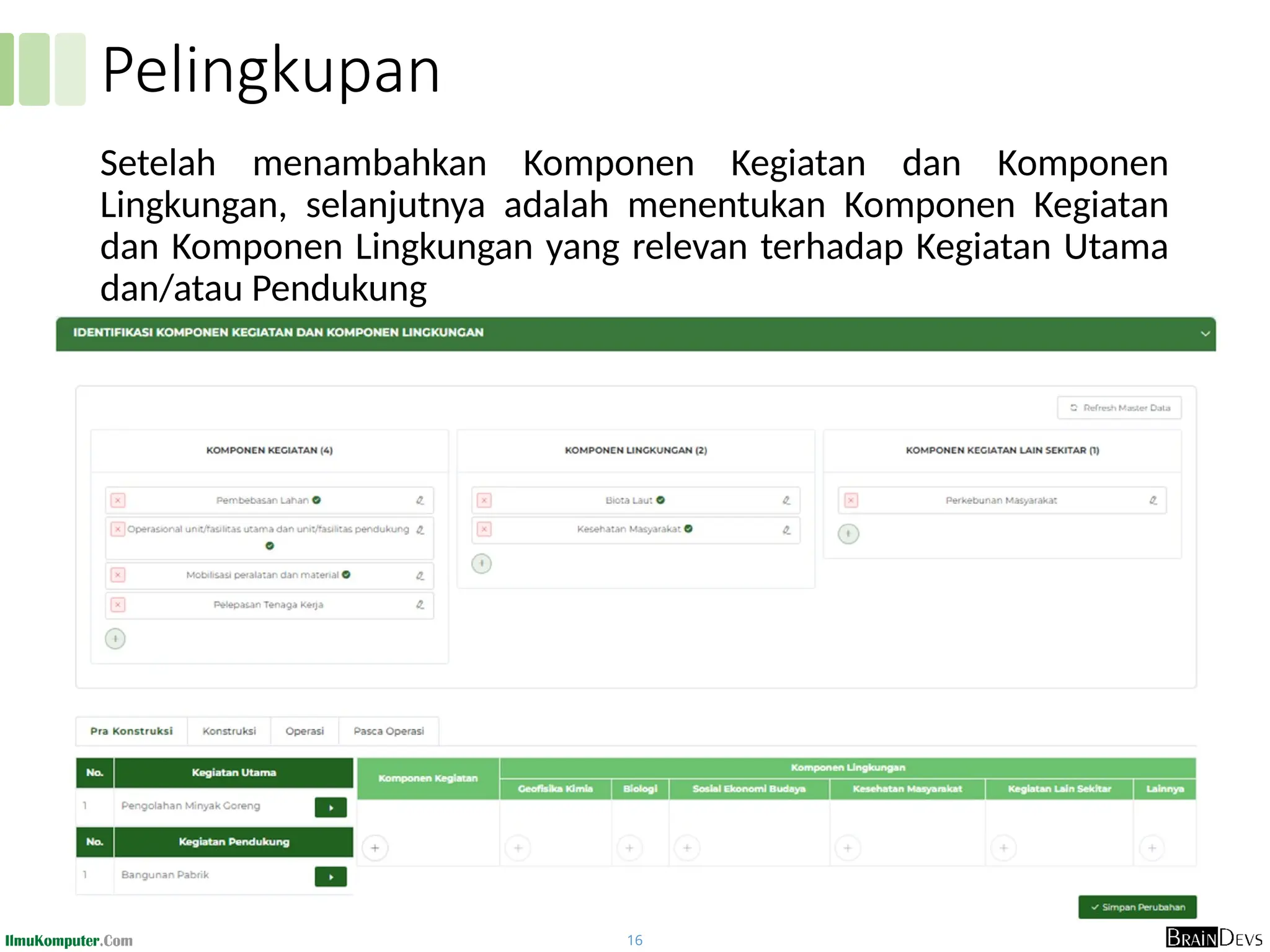 Pedoman dan Panduan Penyusunan UKL-UPL.pptx