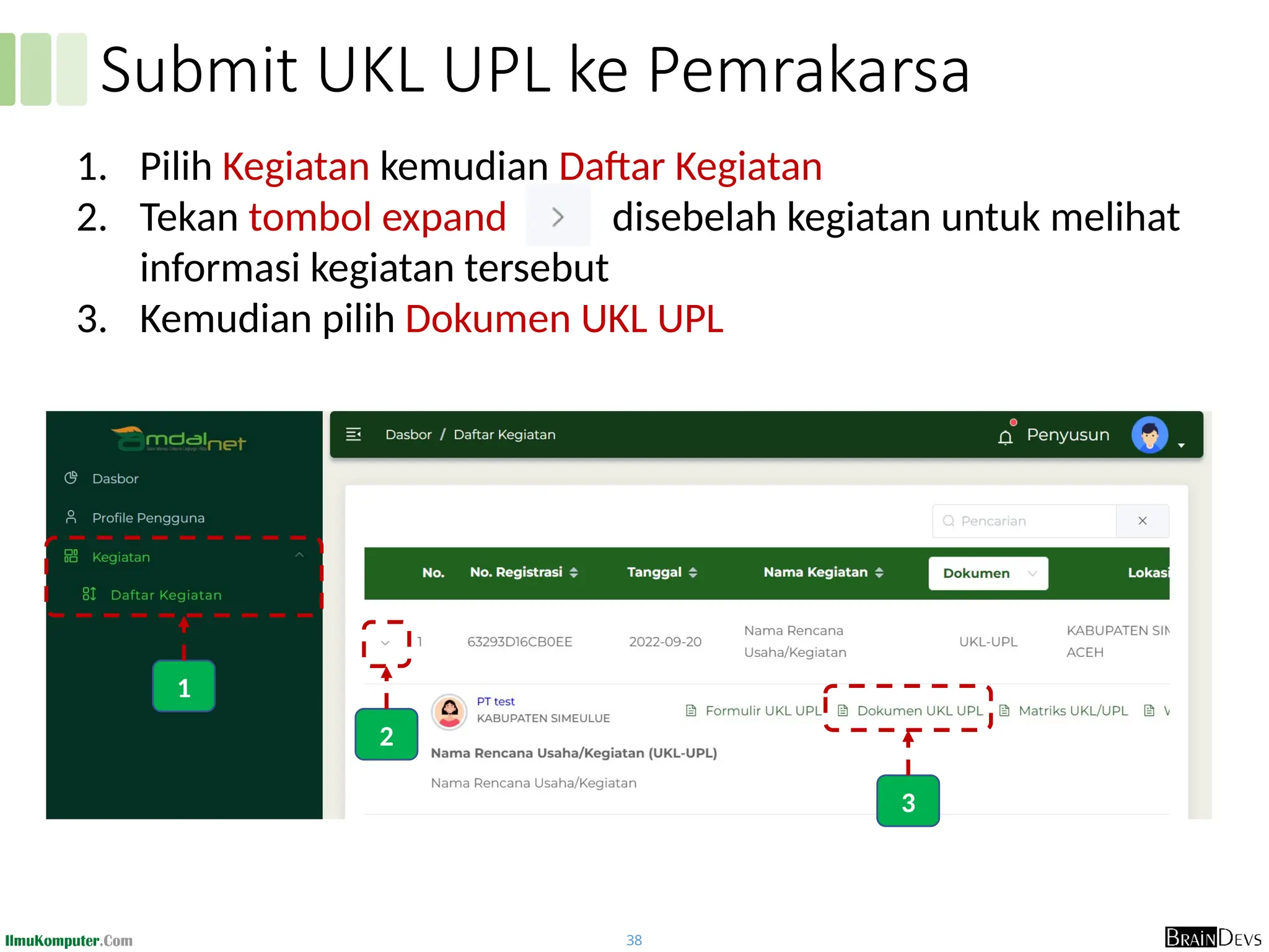 Pedoman dan Panduan Penyusunan UKL-UPL.pptx