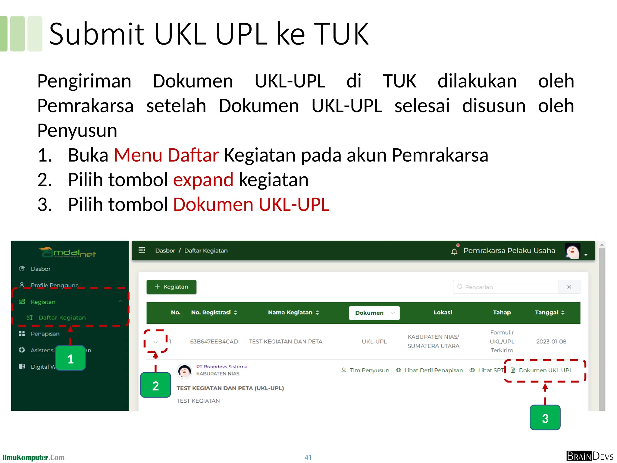 Pedoman dan Panduan Penyusunan UKL-UPL.pptx