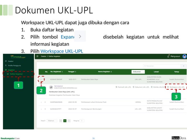 Pedoman dan Panduan Penyusunan UKL-UPL.pptx