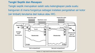 Panduan Perencanaan Pelaksanaan Pengawasan BKBA_Visitasi.pdf
