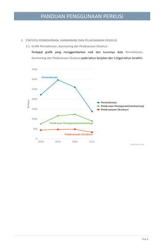 Panduan_Perkusi.pdf