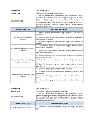 Panduan permohonan dan aplikasi asesmen programmer | PDF