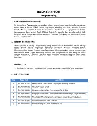 Panduan permohonan dan aplikasi asesmen programmer | PDF