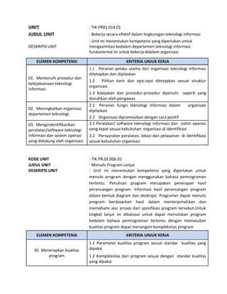 Panduan permohonan dan aplikasi asesmen programmer | PDF