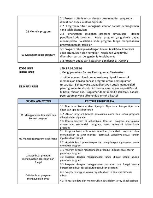 Panduan permohonan dan aplikasi asesmen programmer | PDF