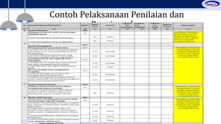 Panduan PKA Pariwisata.pptx