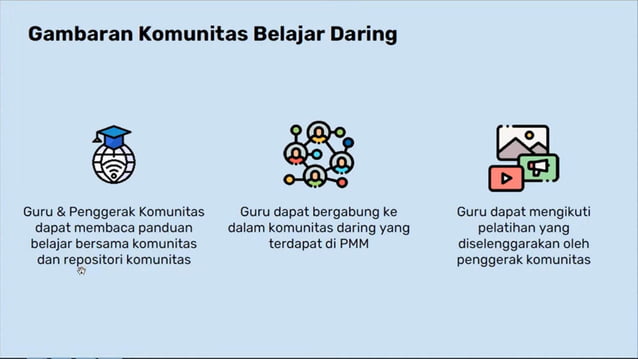 # Panduan Platform Merdeka Mengajar Kita - 2024.pdf