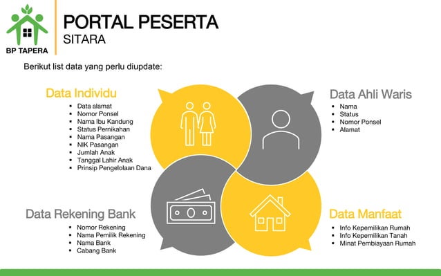 Panduan Portal Peserta.pdf