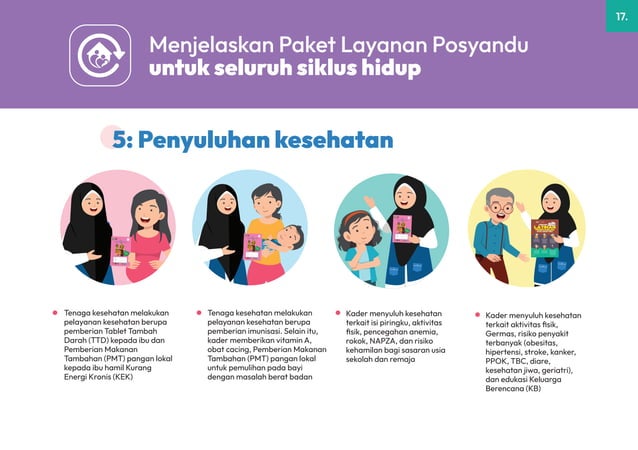 PANDUAN POSYANDU buku keterampilan dasar.pdf