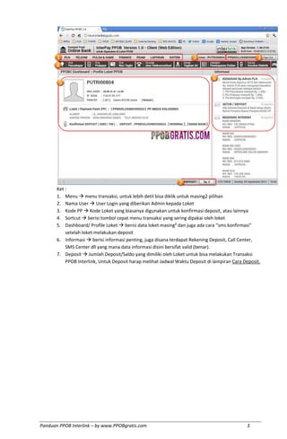 Panduan ppob interlink | PDF