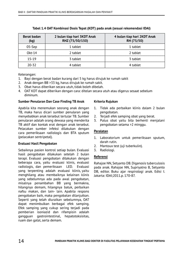 Panduan Praktik Klinik di Faskes Primer.pdf