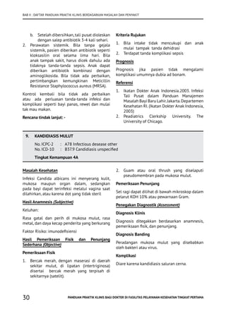 Panduan Praktik Klinik di Faskes Primer.pdf