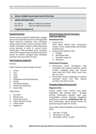 Panduan Praktik Klinik di Faskes Primer.pdf