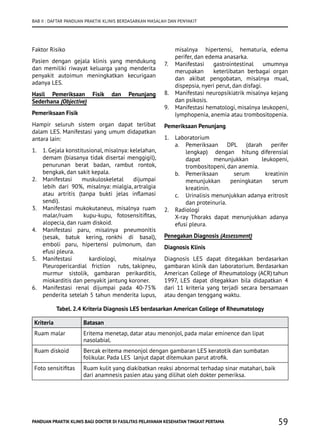 Panduan Praktik Klinik di Faskes Primer.pdf