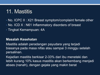 Panduan praktik klinis bagi dokter di fasilitas kesehatan | PPTX