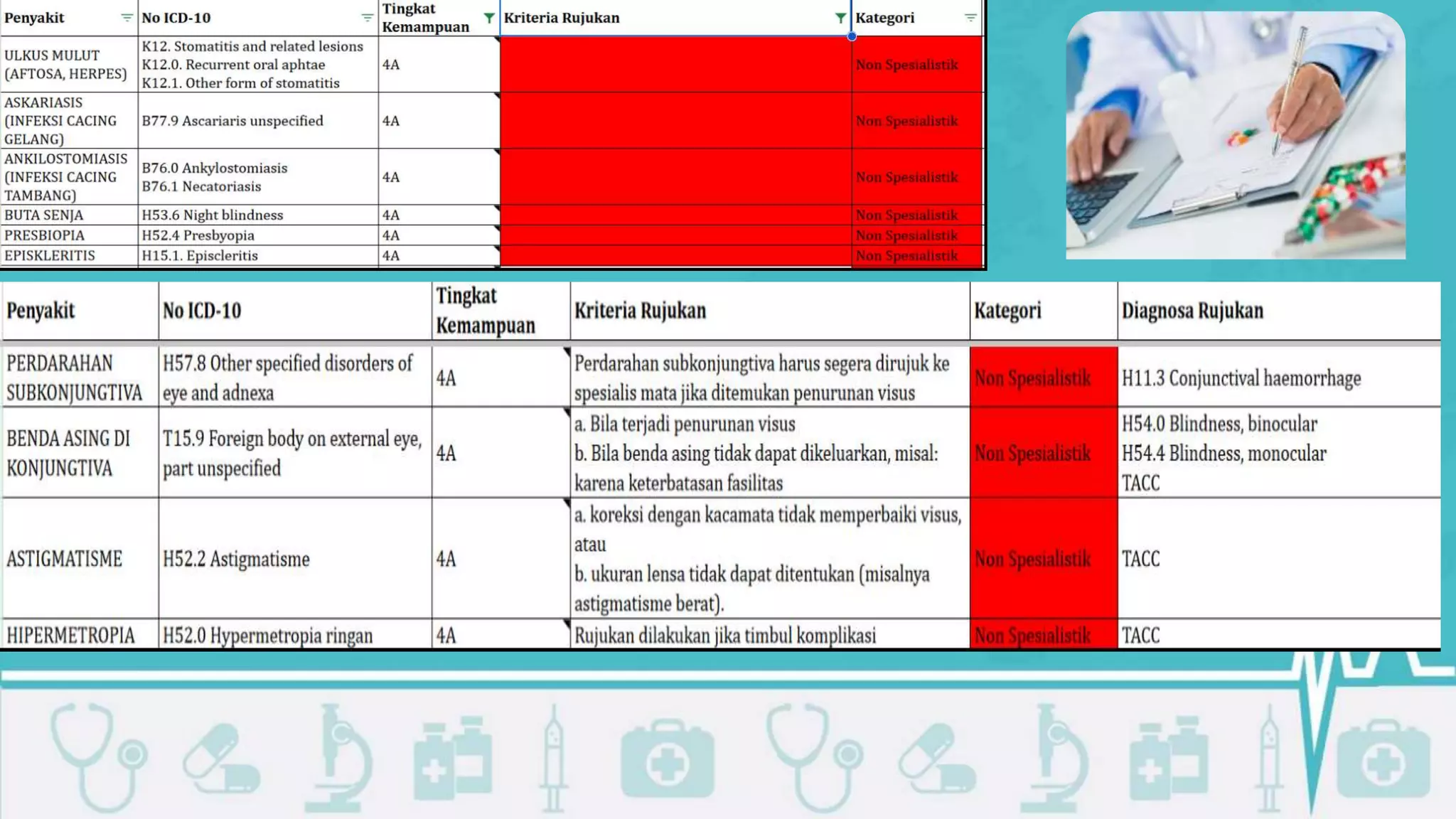 PANDUAN PRAKTIK KLINIS BAGI DOKTER di FKTP.pptx