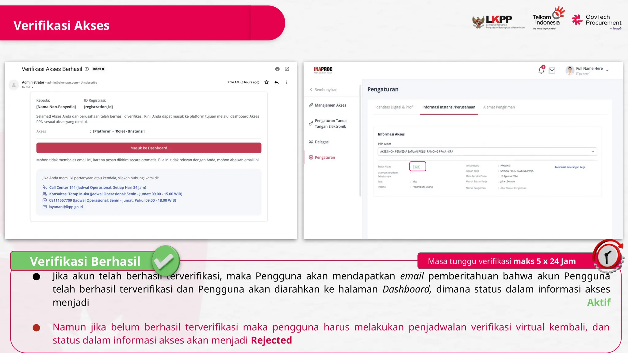 Panduan Praktis INAPROC & Katalog V6 untuk Pendaftaran Akun.pptx