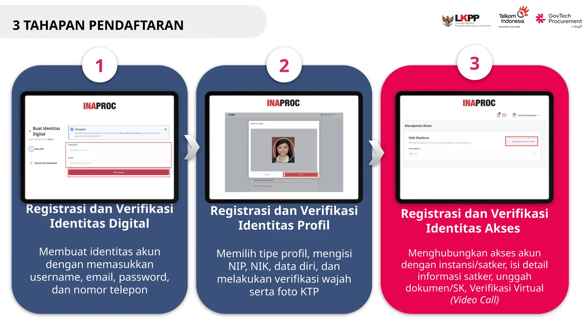 Panduan Praktis INAPROC & Katalog V6 untuk Pendaftaran Akun.pptx